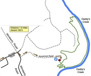 Trails – Glade Trails