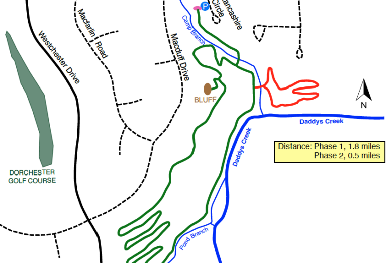 Trails – Glade Trails